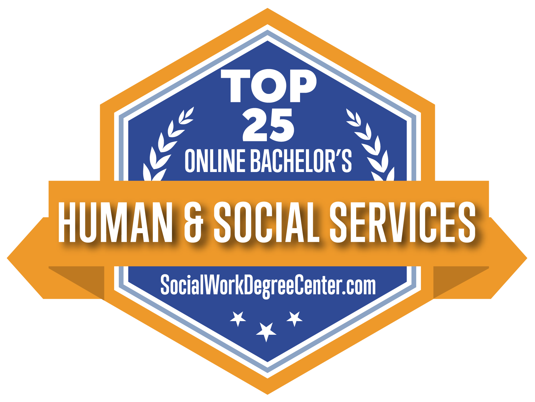 25 Best Online Human Services Degree Programs - Social Work Degree Center