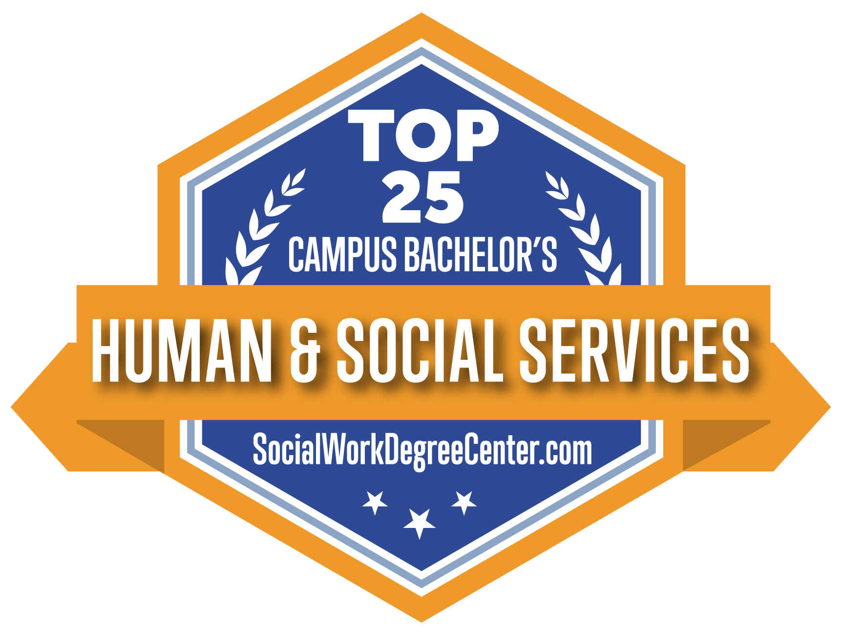 25 Best Human and Social Services Degree Programs - Social Work Degree ...