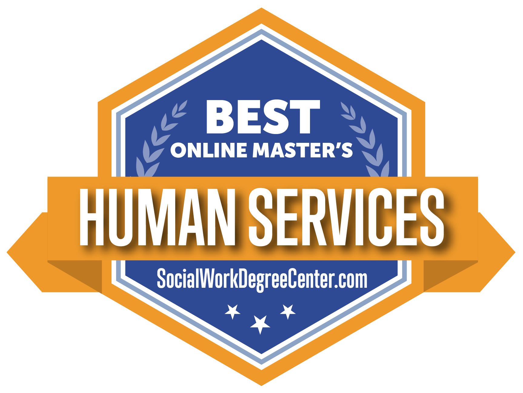 10 Best Online Human Services Master's Programs - Social Work Degree Center