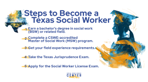 Guide on How to Become a Social Worker in Texas - Social Work Degree Center